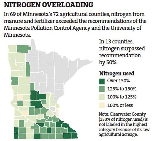 Wisconsin Climate Change Task Force looks at Minnesota’s nitrate rule ...