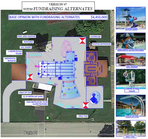 Fundraising begins for Darlington pool - SWNews4U