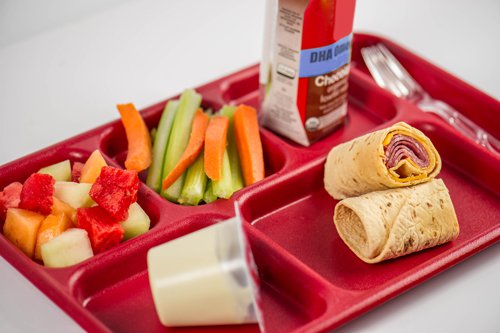 Enhancing school food service assets with the Beef Resource Guide ...