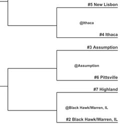 6 team playoff bracket
