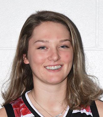Butler sets two career records vs. N. Kentucky - Monroe Times