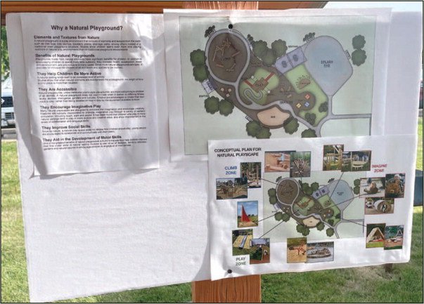 Splash pad/natural playground planned for community park - SWNews4U